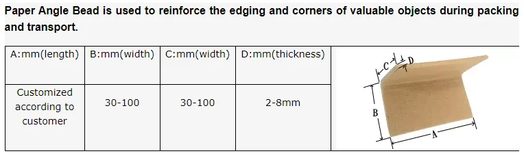 S.y.t Carton Edge Protecting Paper Corner Protector - Buy Carton Edge ...