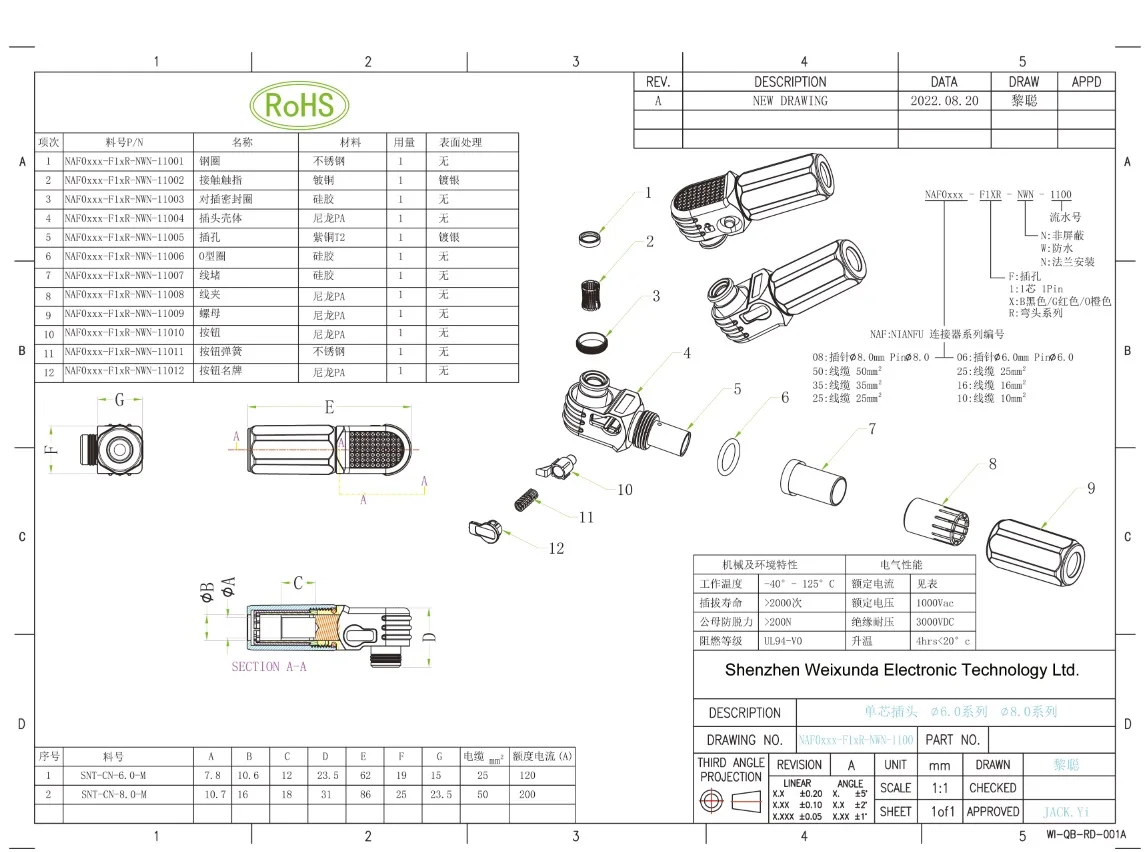 High Voltage Single Pin 200A Terminal Block for Charging