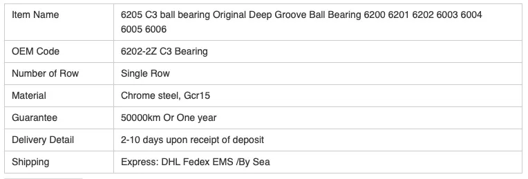 Stainless Steel Bearing Suc209 Pillow Block Bearing Sucpa209 - Buy V ...
