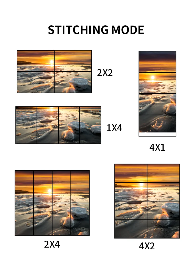 Fpga-powered Multi-Display Controller with Hdbaset 4k@60hz