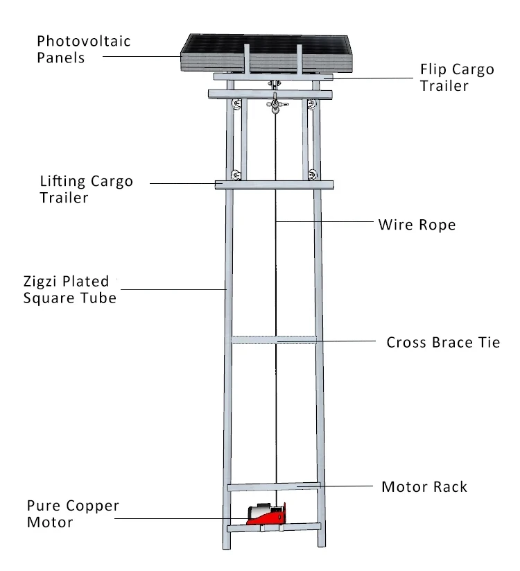 Installation Solar System Capacity 300kg Ladder Lift Roofing Elevator ...
