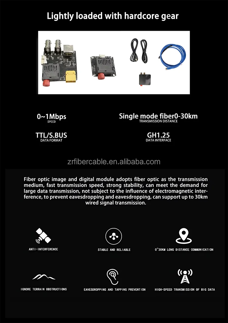 FPV Drone Fiber Optic Cable 0.3mm to 0.6mm, 1km to 30km Lengths for ...