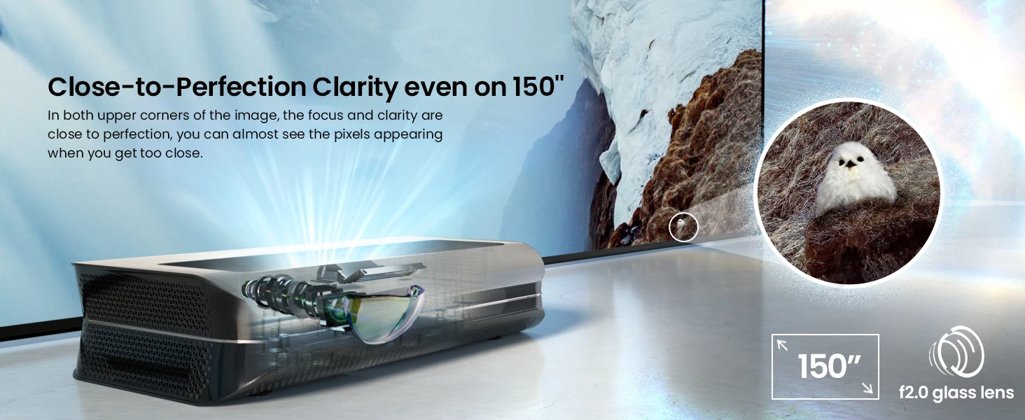 Ultra Short Throw Projector 3500 Ansi Lumen Triple Laser Ust Global ...