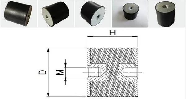 Rubber Vibration Damper Engine Motorcycle Cylindrical Mount