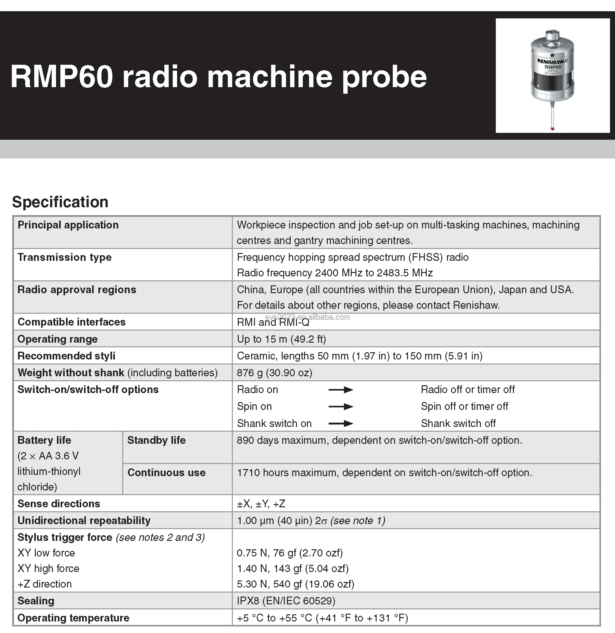 Rmp60-omp60-omp40-2-rmp40-omp400-rmp600 Radio Wireless High Precision ...