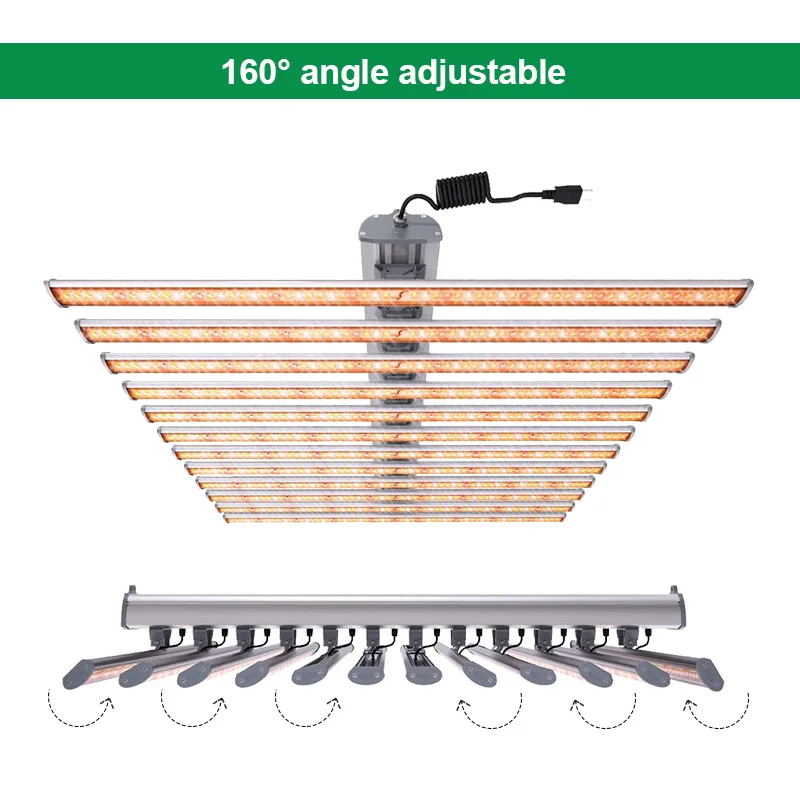LUX China Factory Led Plant Lighting - Full Spectrum Grow Lights