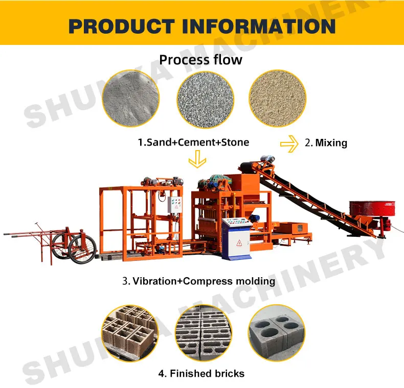 Price List Of Concrete Block Making Machine,Cement Block Machine ...