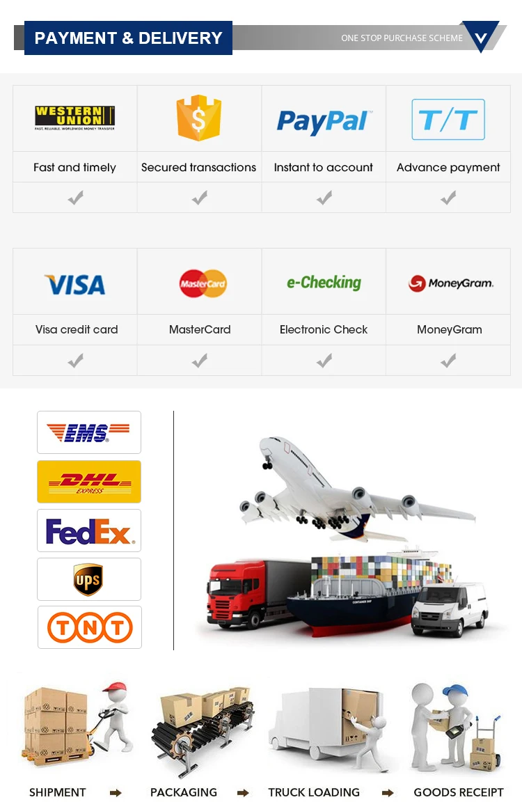 Beckhoff El3152 || Ethercat Terminal 2-channel Analog Input Current 4 ...