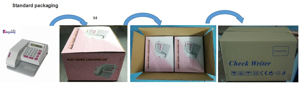 Modern Check Writing Machine Check Printer Check Writer For Personal ...