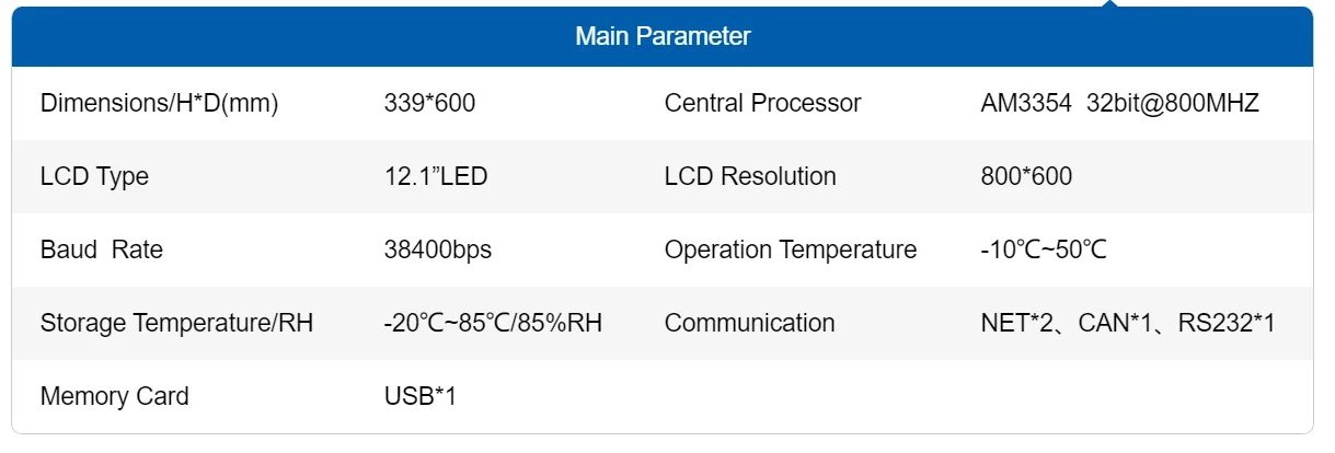 Techmation TECH2 Computer Controller for Servo Molding