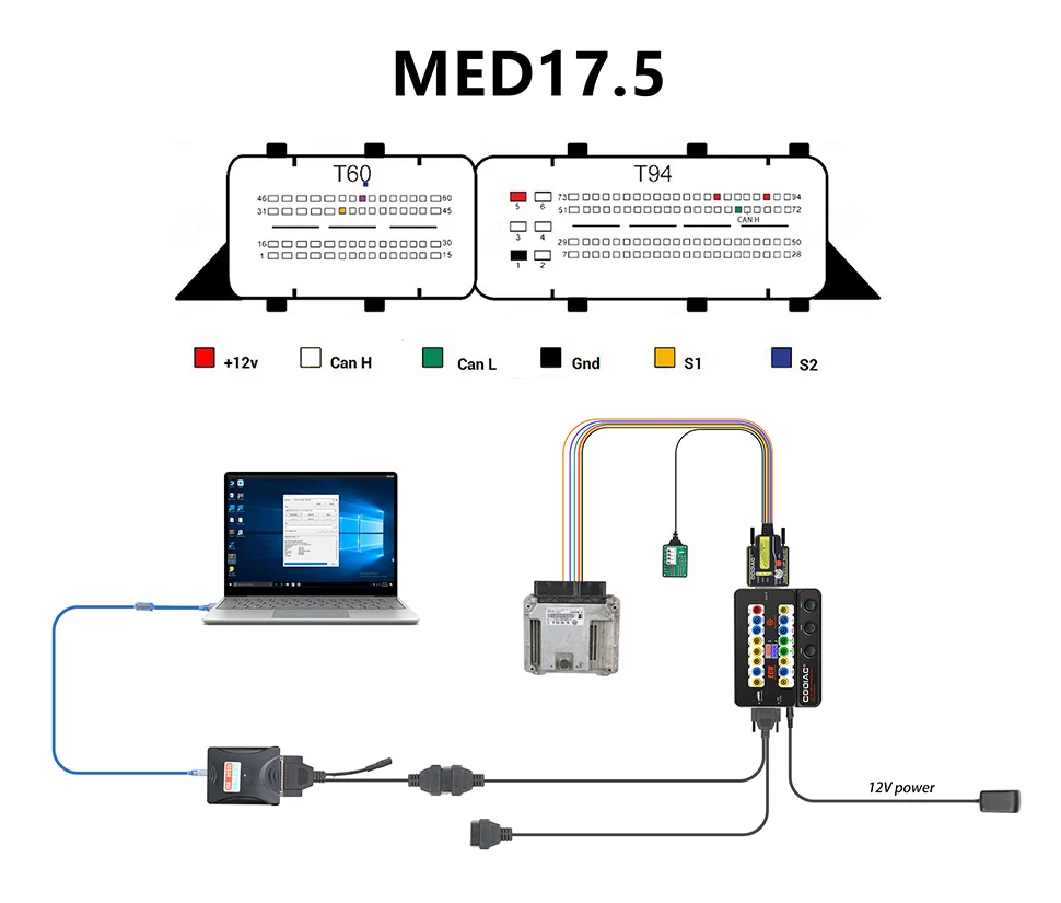 GODIAG ECU GPT Boot AD Connector - Universal Car Support