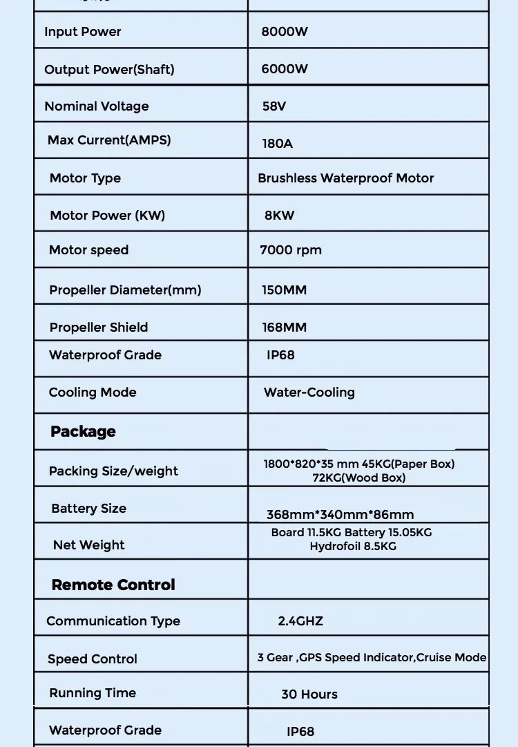 Custom Foil Waterproof Remote Control Wing Battery Surf Board Motor ...