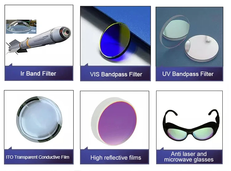 850nm Ir Band Pass Filter 3mm Thickness - Buy Block Visible Light Pass ...