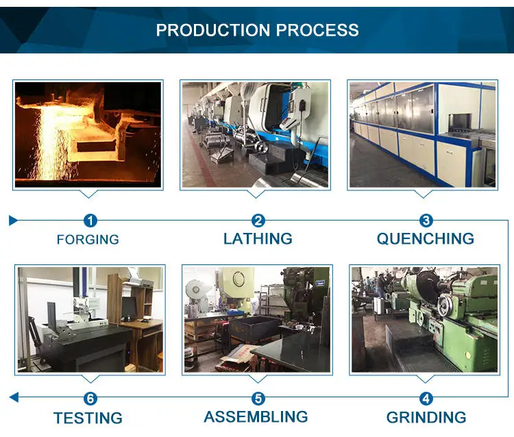 GVG30 GVG RSBW30 RSBW 30 Conveyor Backstop One-Way Flywheel Clutch ...