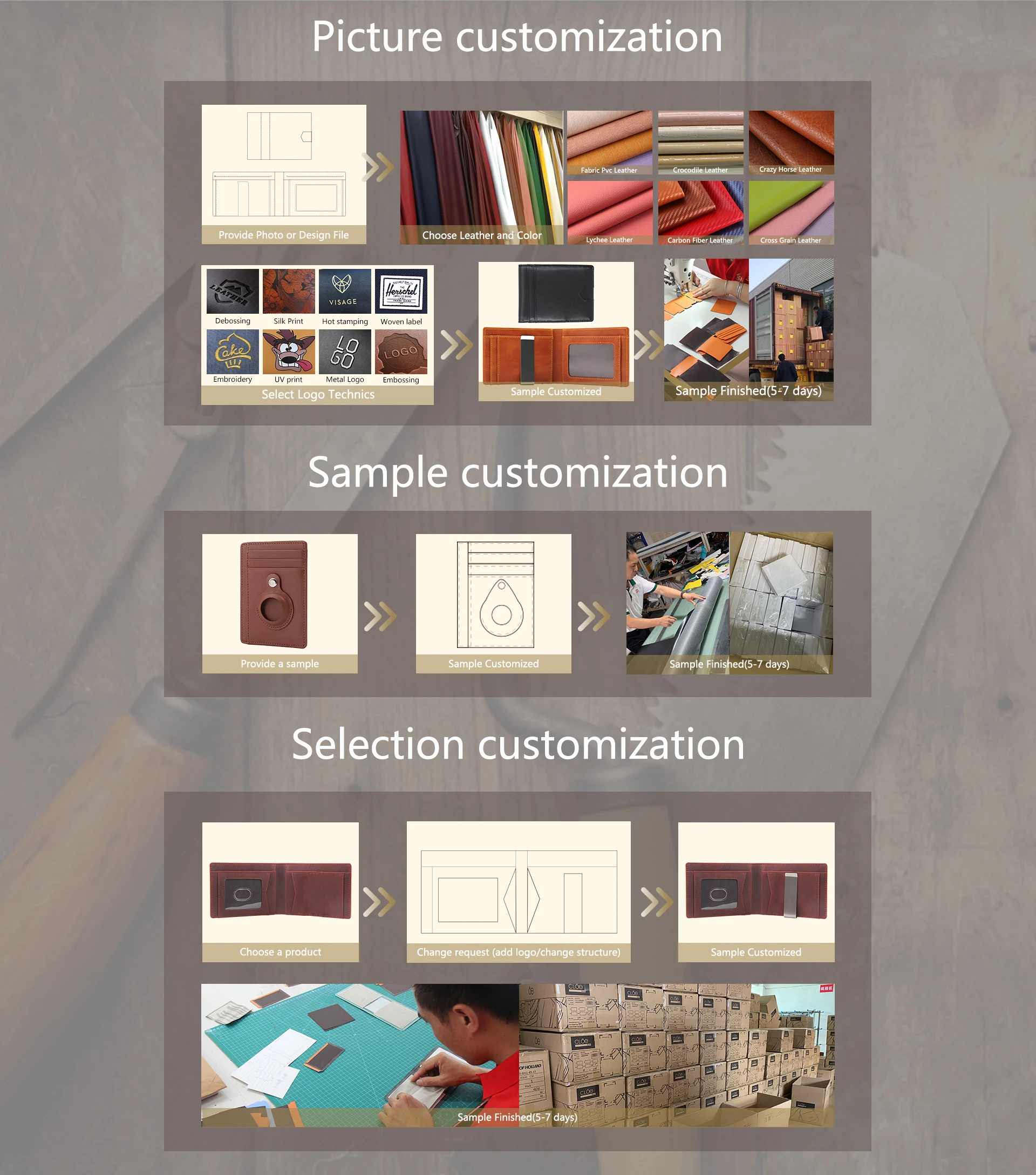 Guangzhou Sunny Leather Co., Ltd. - Leather Wallets, Leather Money Clip