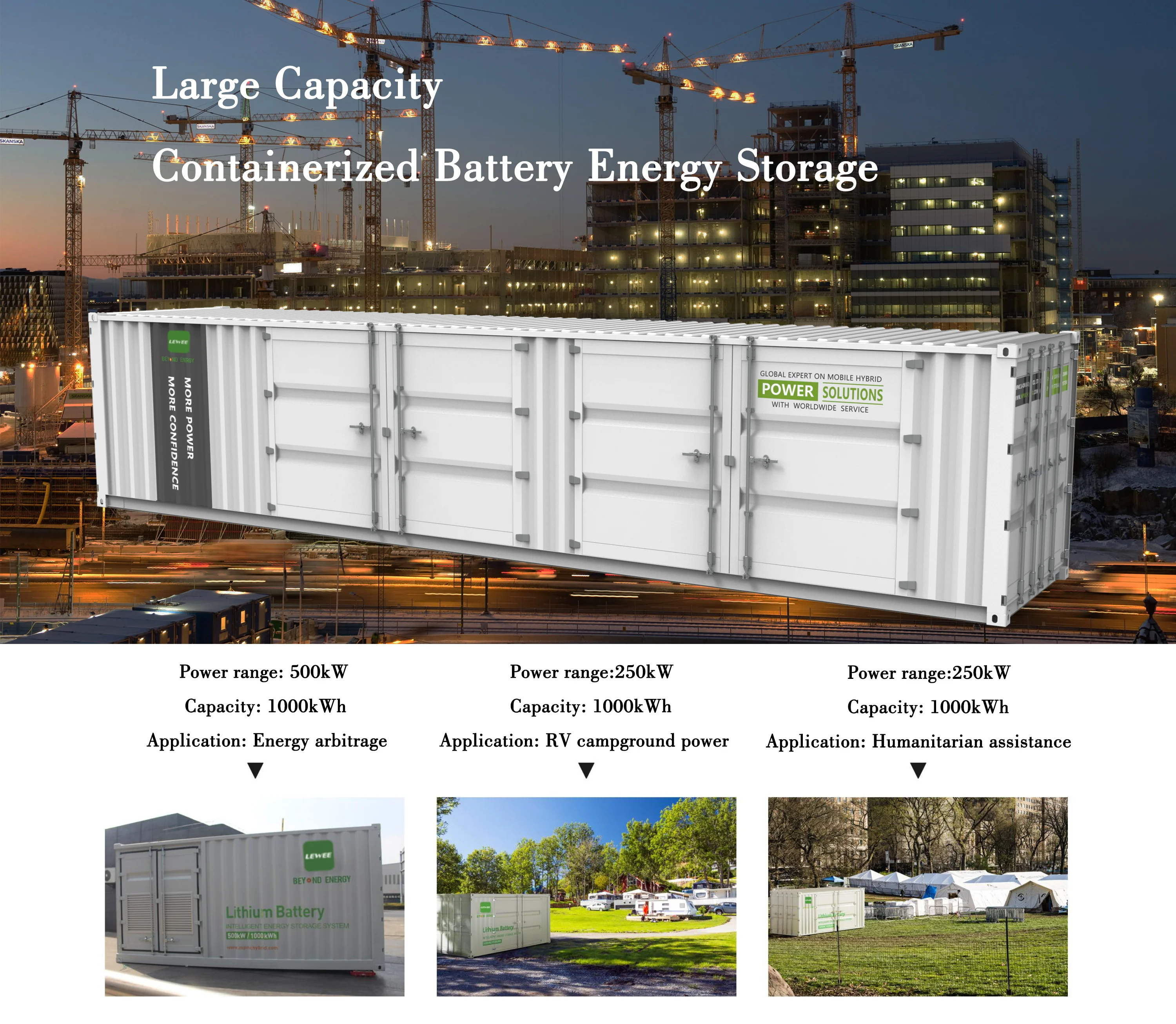 1mwh 2mwh Commercial Storage Energy Container Ess Solar Power Container ...