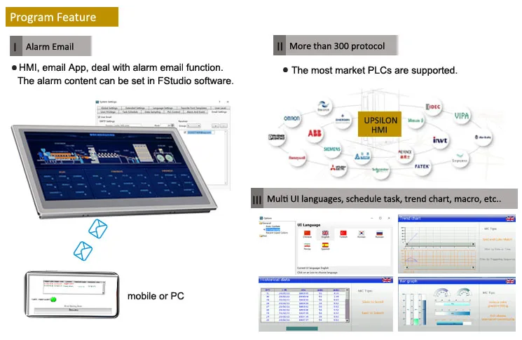 Modbus Bacnet Electronic Control Rs485 Touch Screen Led Hmi Display ...