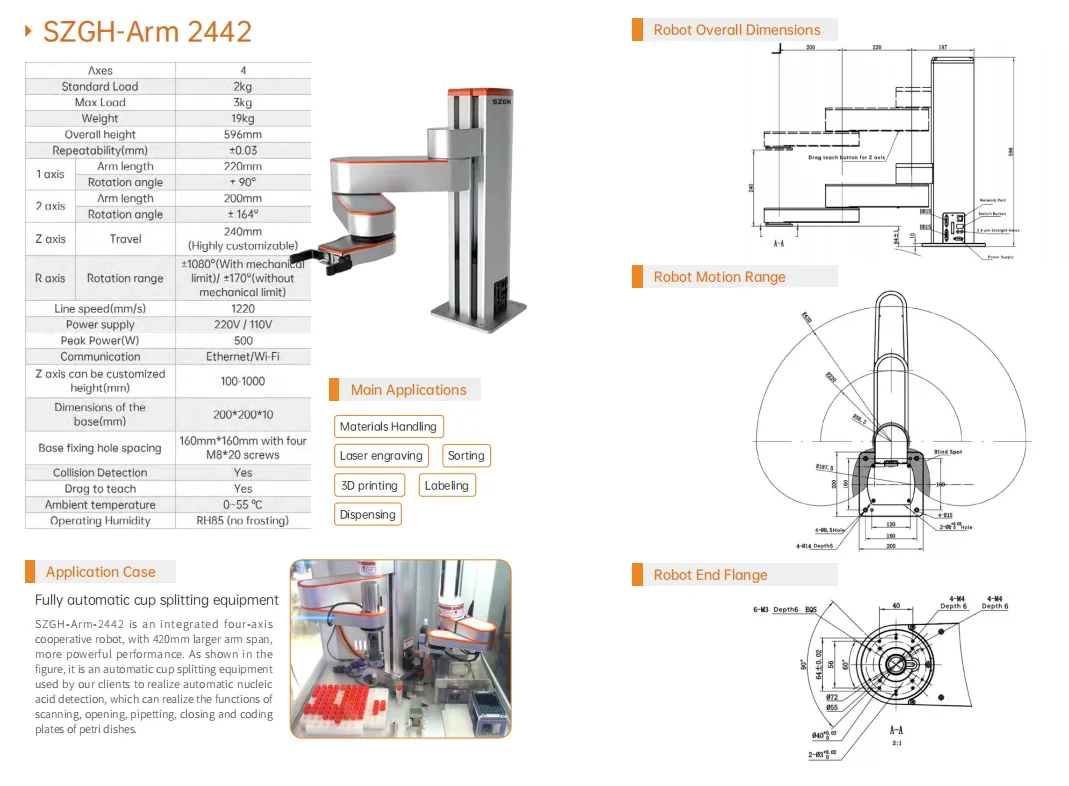 Szgh Collaborative Robots Arm 4 Axis 2442 Automatic Cobot For ... Szgh Collaborative Robots Arm 4 Axis 2442 Automatic Cobot For ...