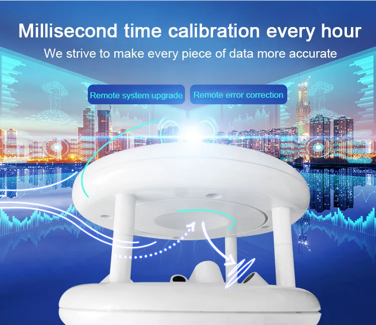 IP68 Weatherproof Wireless Iot Ultrasonic Wind Speed And Direction ...