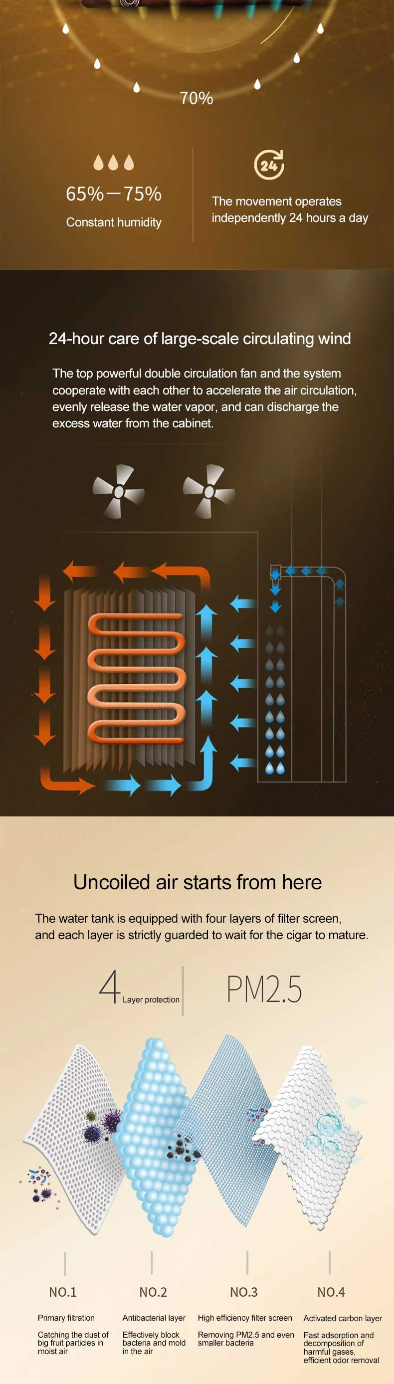 Small Humidity Cigar Cabinet Air Cooled Single Temperature Cedar Wood ...