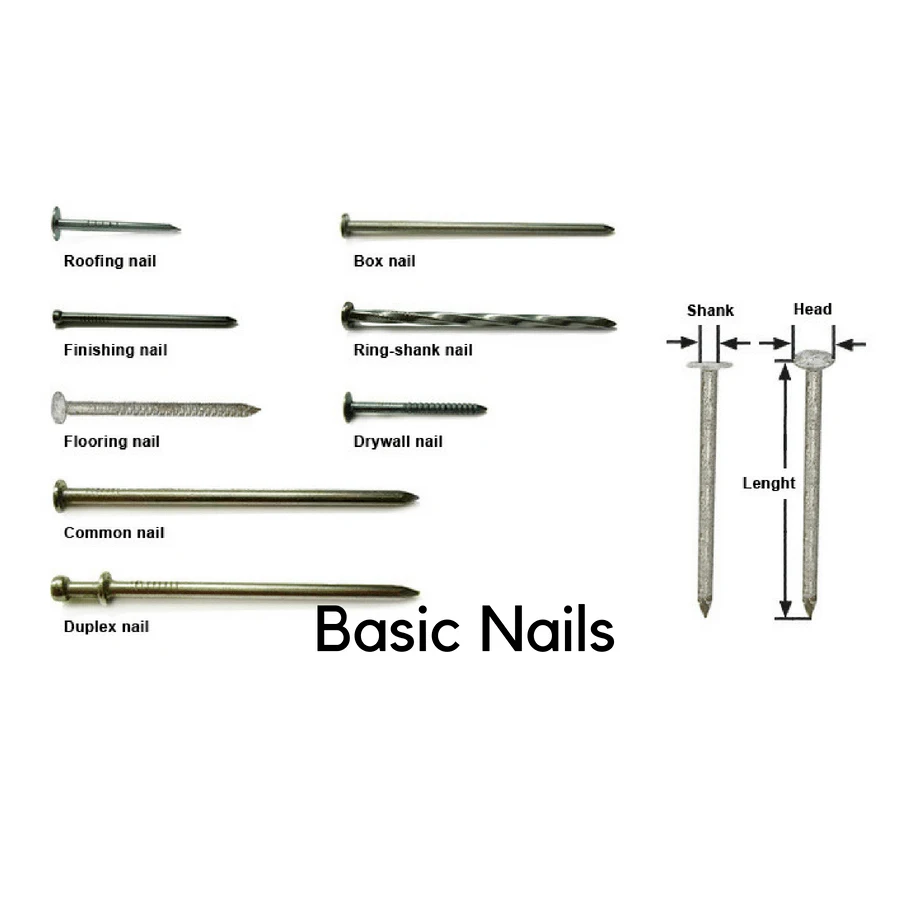 Box Nails Vs Common Nails