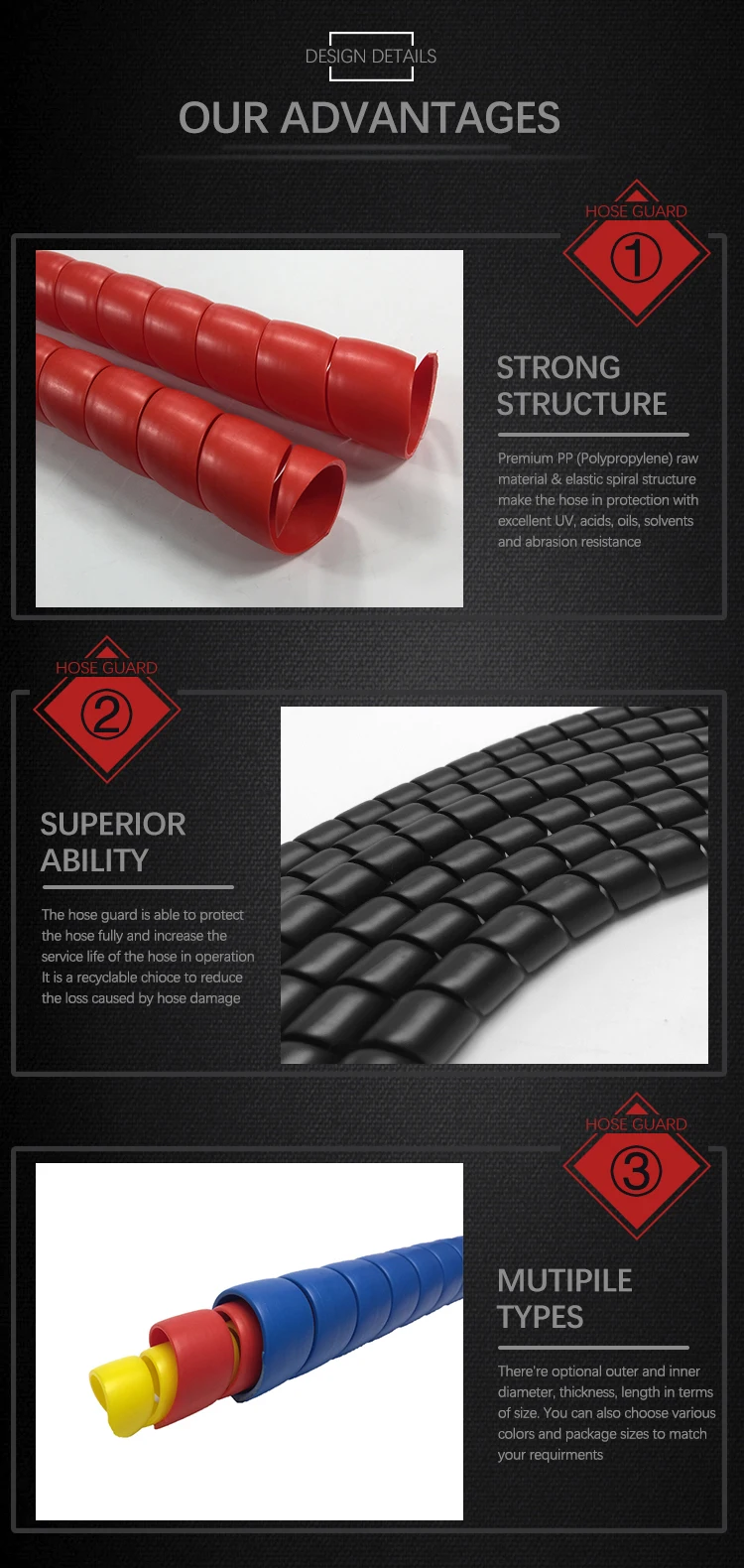 Flexible Spiral pp Hose Guard/hydraulic Hose Protector| Alibaba.com