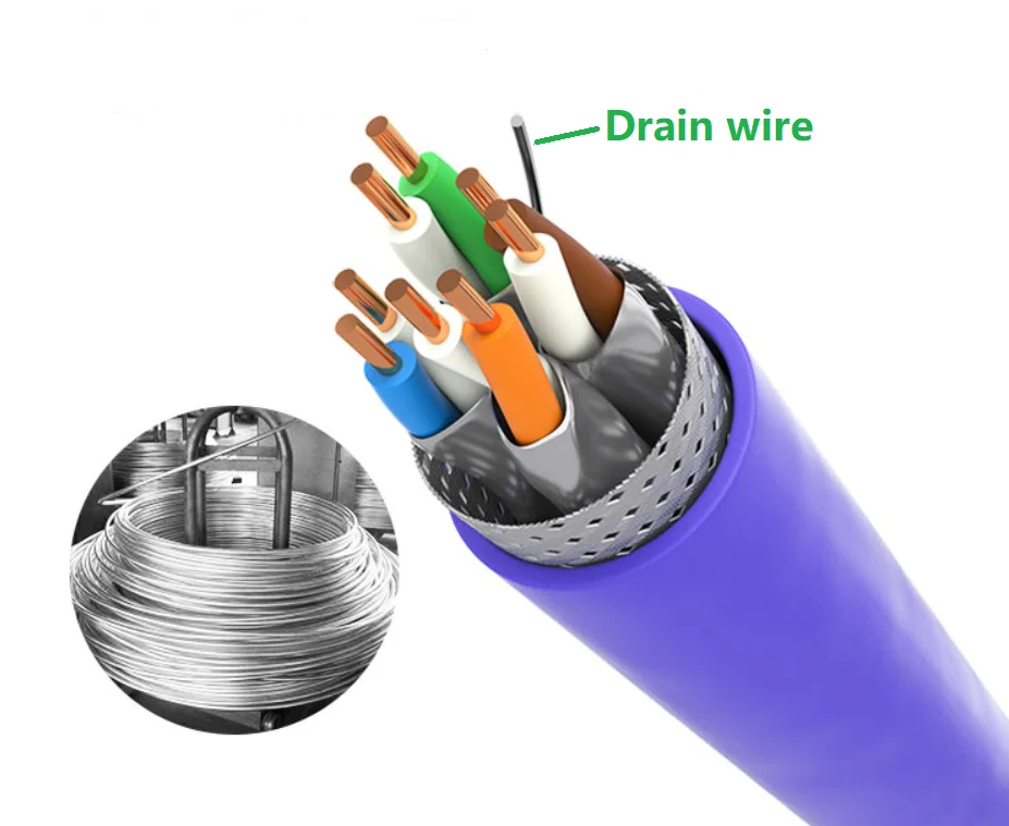 Indoor or Outdoor Network Cables - 305m Cat 8 Ethernet
