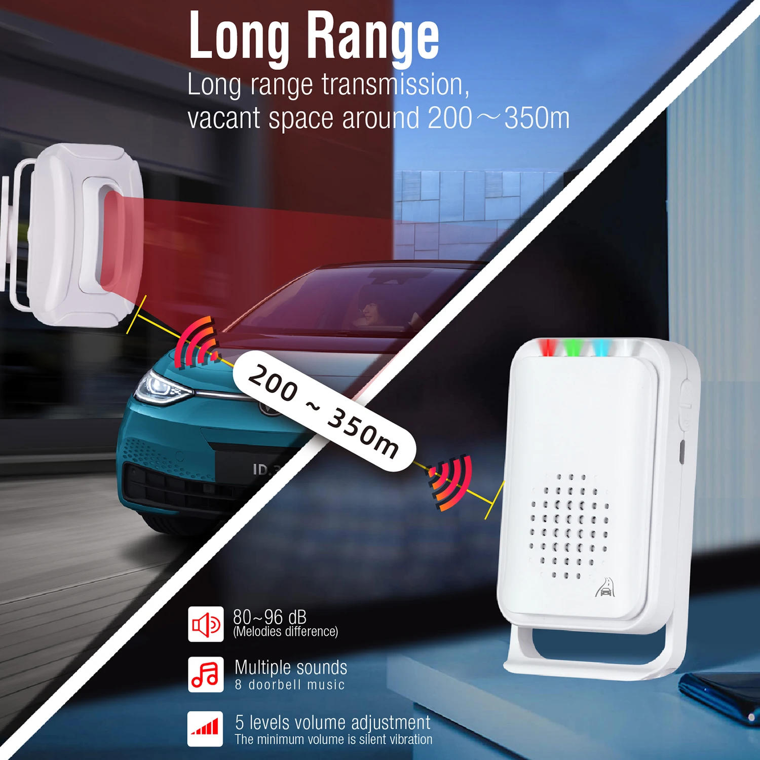 920FT Dual Detection PIR Motion Sensor - Wireless Doorbell Chimes for ...