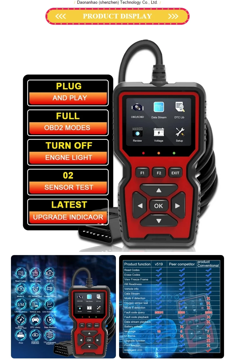 Newest V519 2025 ELM327 Automotive Code Scanner Engine Fault Code ...