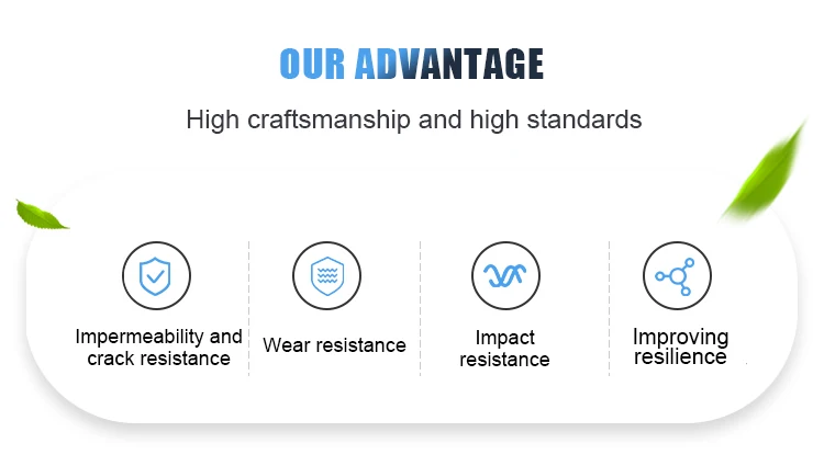 Secret Weapon of the Construction Industry Polypropylene Fiber ...