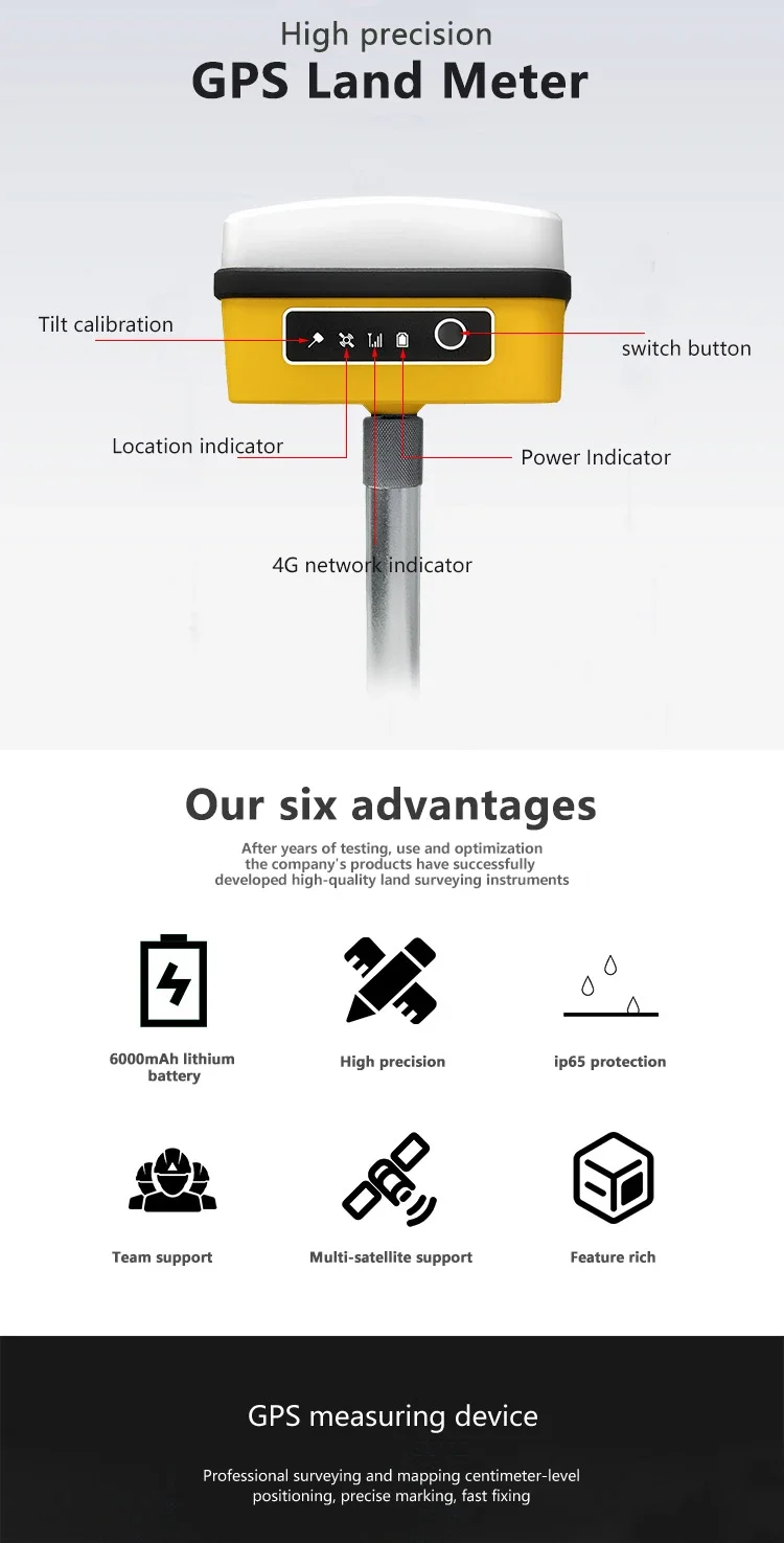 Full Frequency RTK with Integrated GNSS Support Full System Full ...