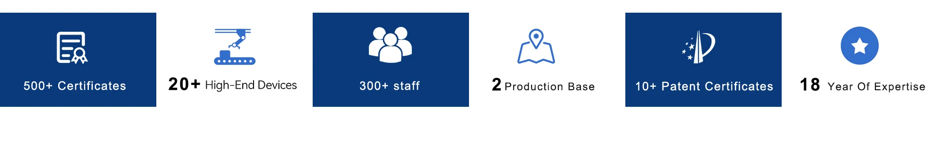 Company Overview - Henan Safecloud Energy Inc.
