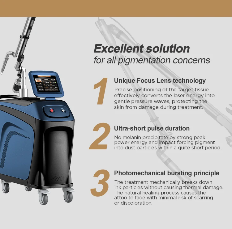 ADSS Picosecond Laser for Tattoo Removal - 750ps Precision