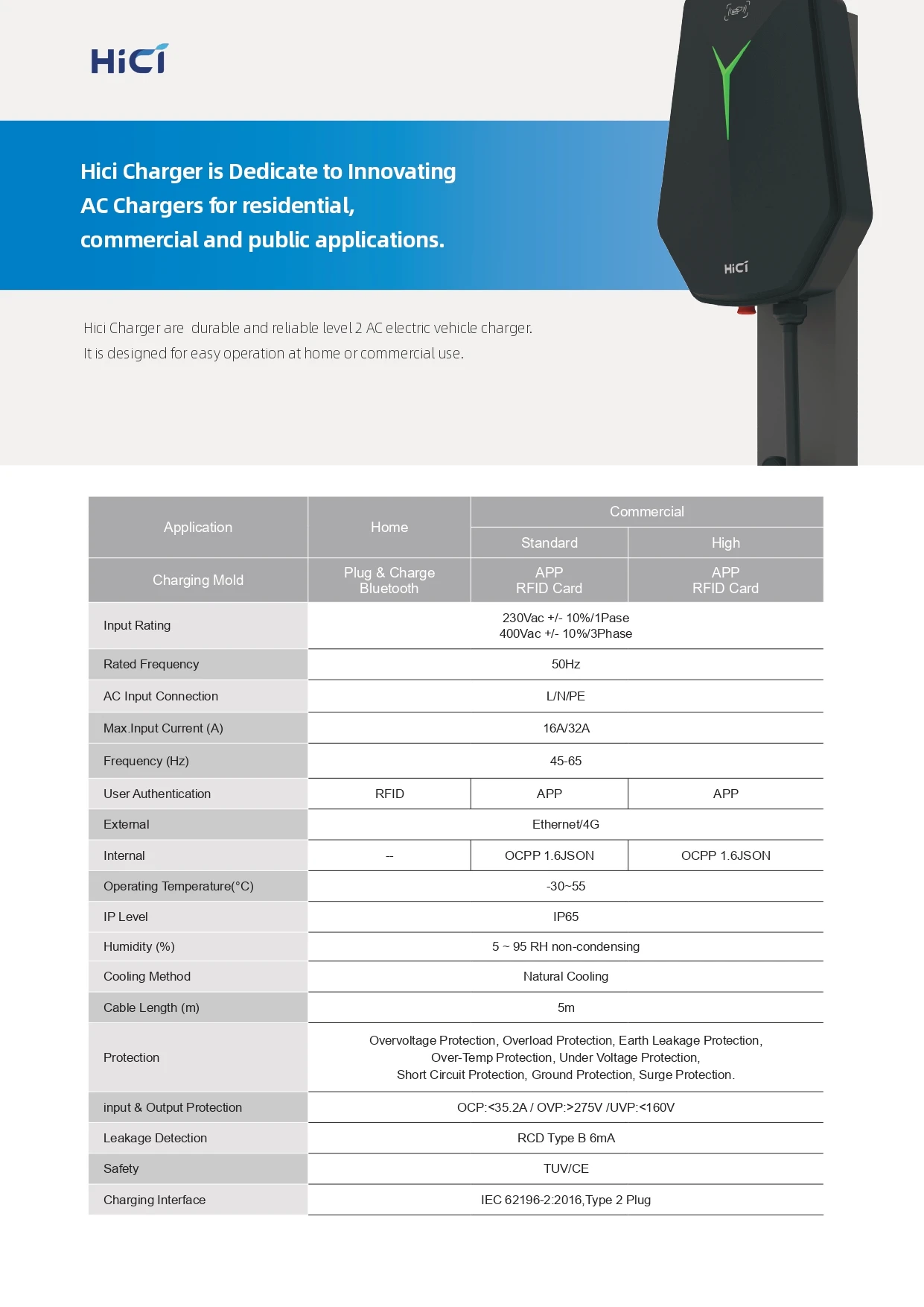 Hici Control With Charing Gun Holder 22Kw Ac Ev Fast Charger Type 2 Evs ...