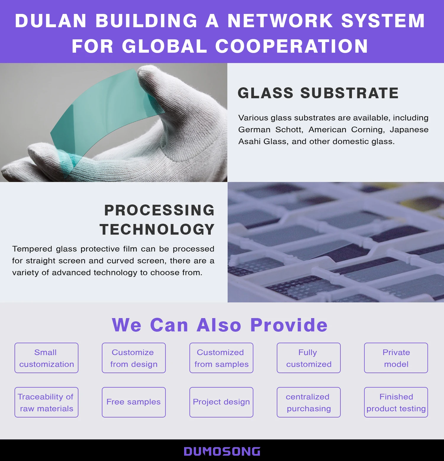 Full Cover For Iphone 13 Pro Max Screen Protector Paper Feel Glass ...