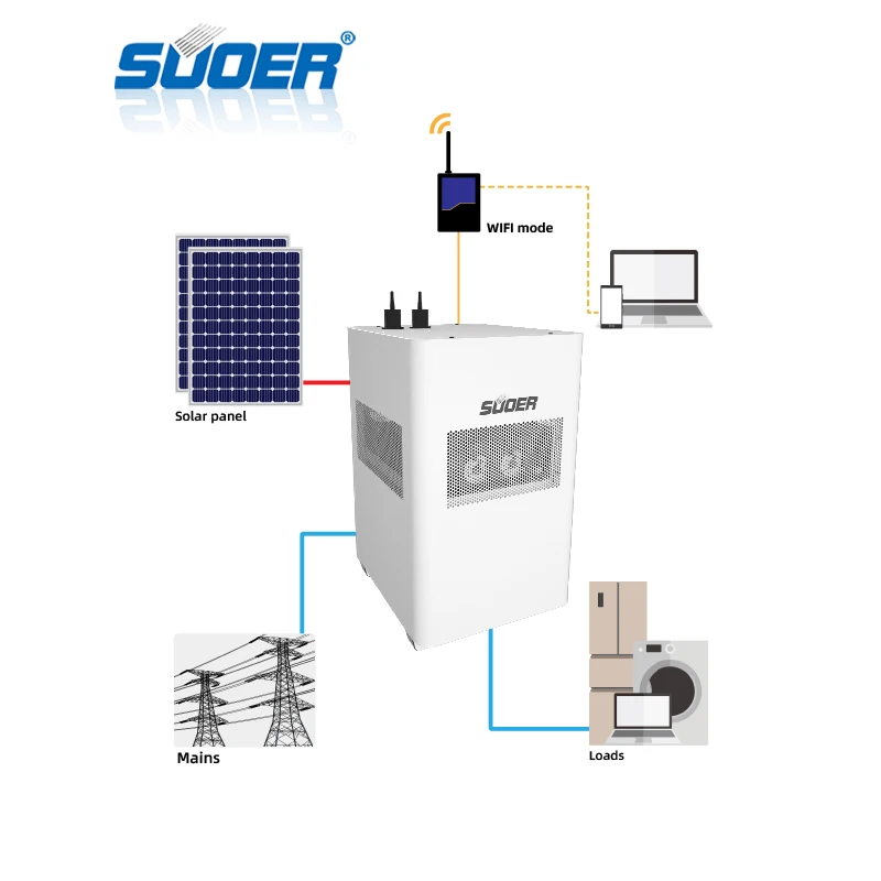 Suoer 5kw Solar Energy Storage Systems Lithium Batteries Home Energy Storage Systems Energy ...