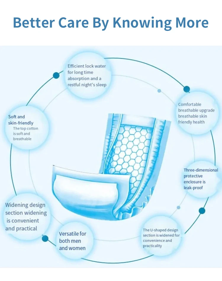 Novel Products Factory Direct Disposable Inner Pad for Adult Diaper