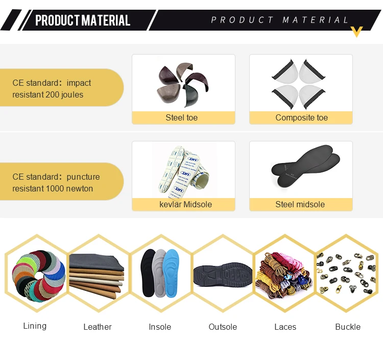 Customizable Fly Knit Fabric Breathable Lightweight Shock Absorbing ...