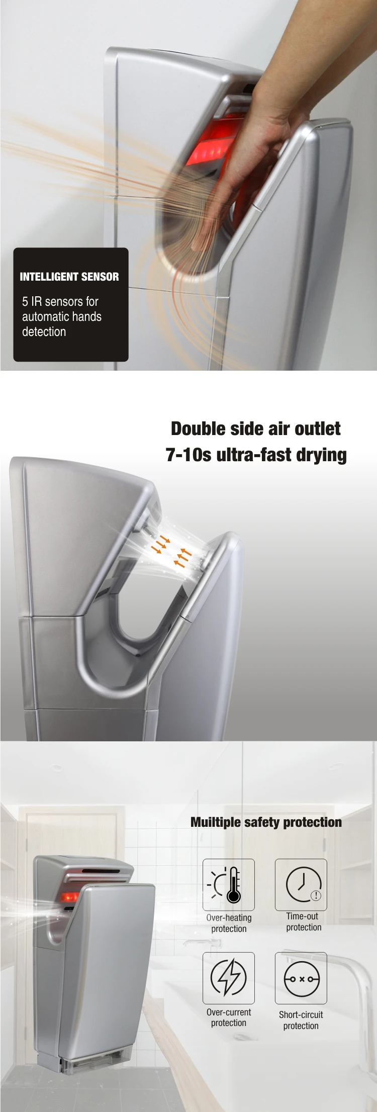 Manufacturer Wall-mounted Washroom Electric Infrared Sensor Abs Jet ...