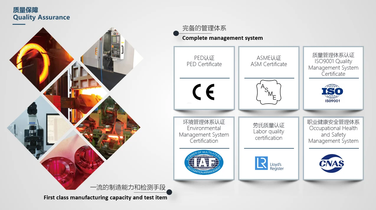 Ansi B16.5 Rjt Flange Astm A105 A350 A36 Carbon Steel Plate-type Flat ...
