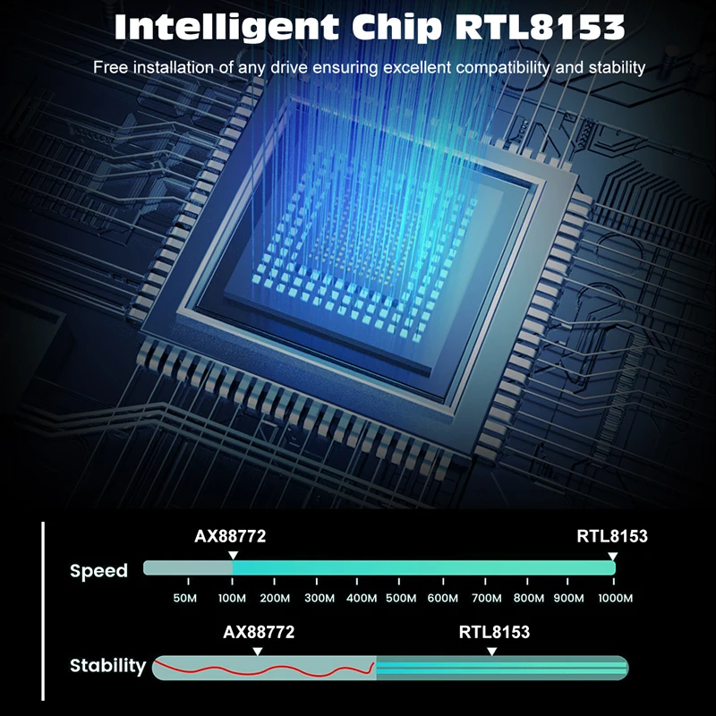 VCOM USB C to RJ45 Ethernet Cable 20cm Male to Female Gigabit Laptop ...