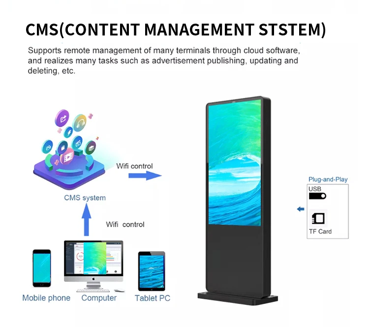 55 Inch Outdoor Vertical Advertising Machine LCD Digital Signage