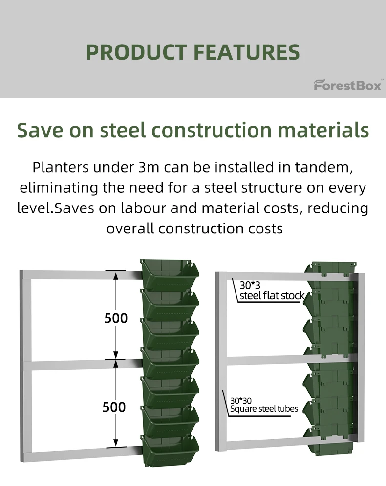 Vertical Garden System Green Wall Module Standing Garden Pots And Pots ...