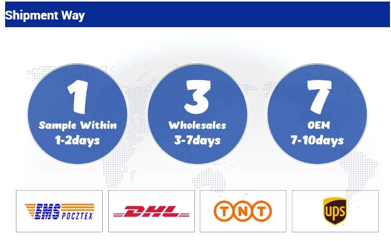 FlightAware Pro Stick Plus V1.0 ADS-B/modo S receptor R820T2 + RF Amp ...