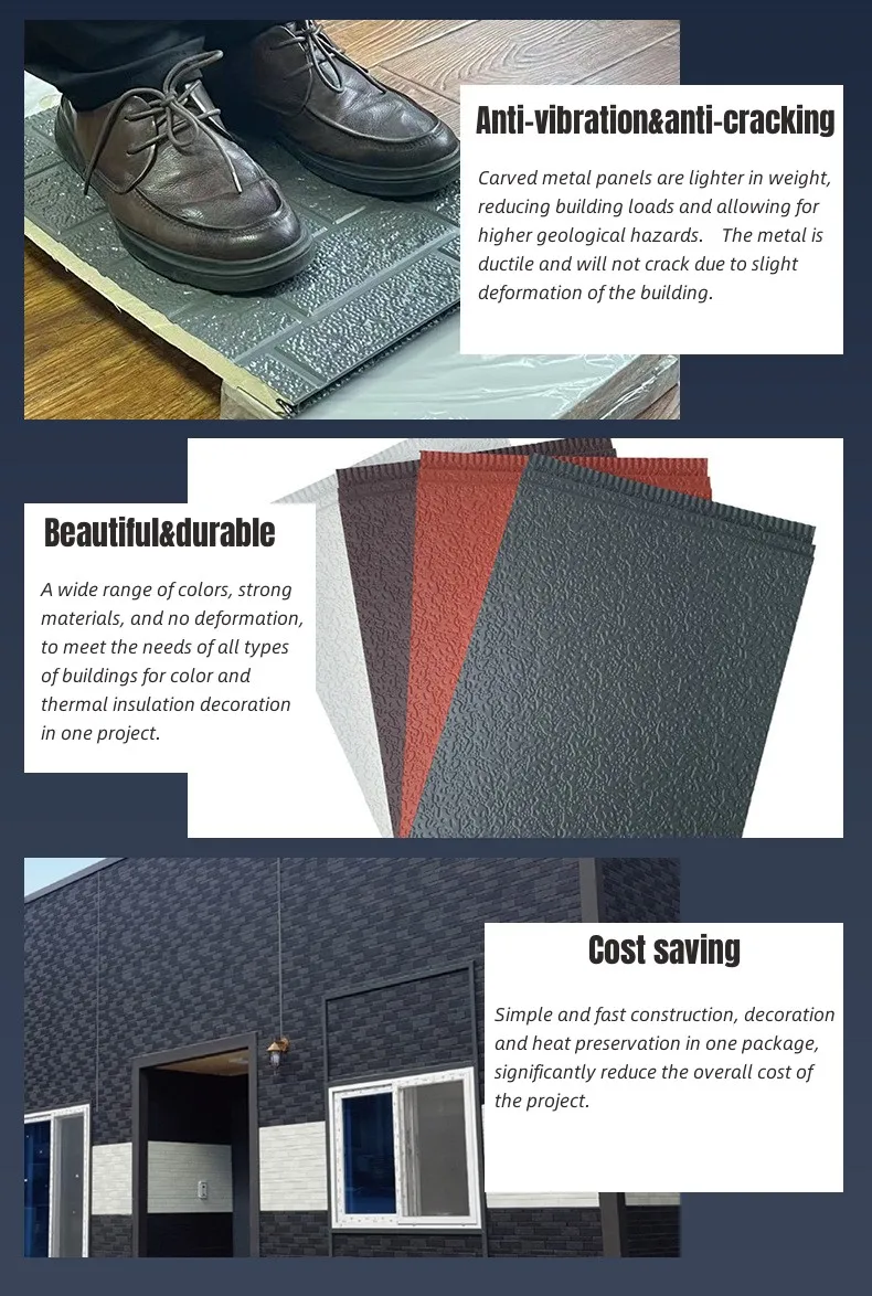 Fireproof Insulated Polyurethane Sandwich Panel Exterior Sandwich Panel ...