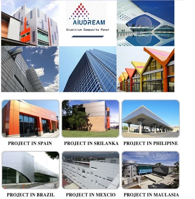 Alucobond Aluminum Composite Panels - Durable & Stylish