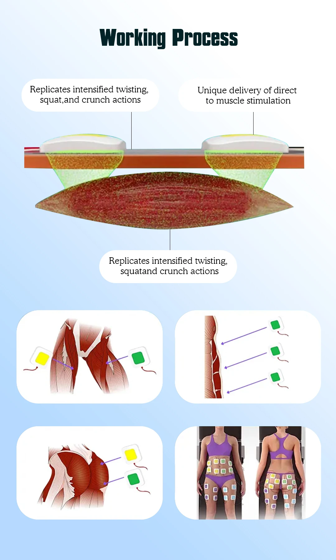 Cellulite Treatment Trusculpt Id 3d Flex Monopolar Body Contouring EMS ...