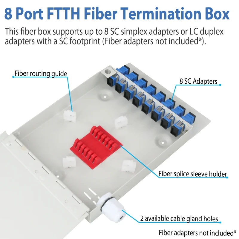 Ftth Fiber Termination Wall Enclosure Metal Sc Lc Single Door 8 16 Core ...