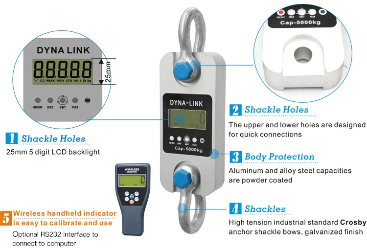 GWD200 Galoce Wireless Dyna-Link 1t to 200t Retarder