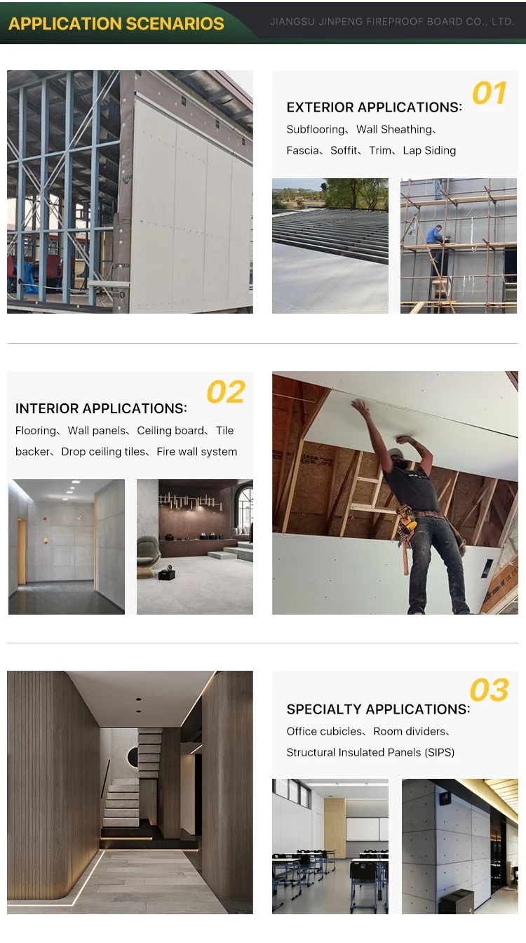 Fireproof Pvc Laminated 10mm Magnesium Oxide Board Sandwich Panel For ...